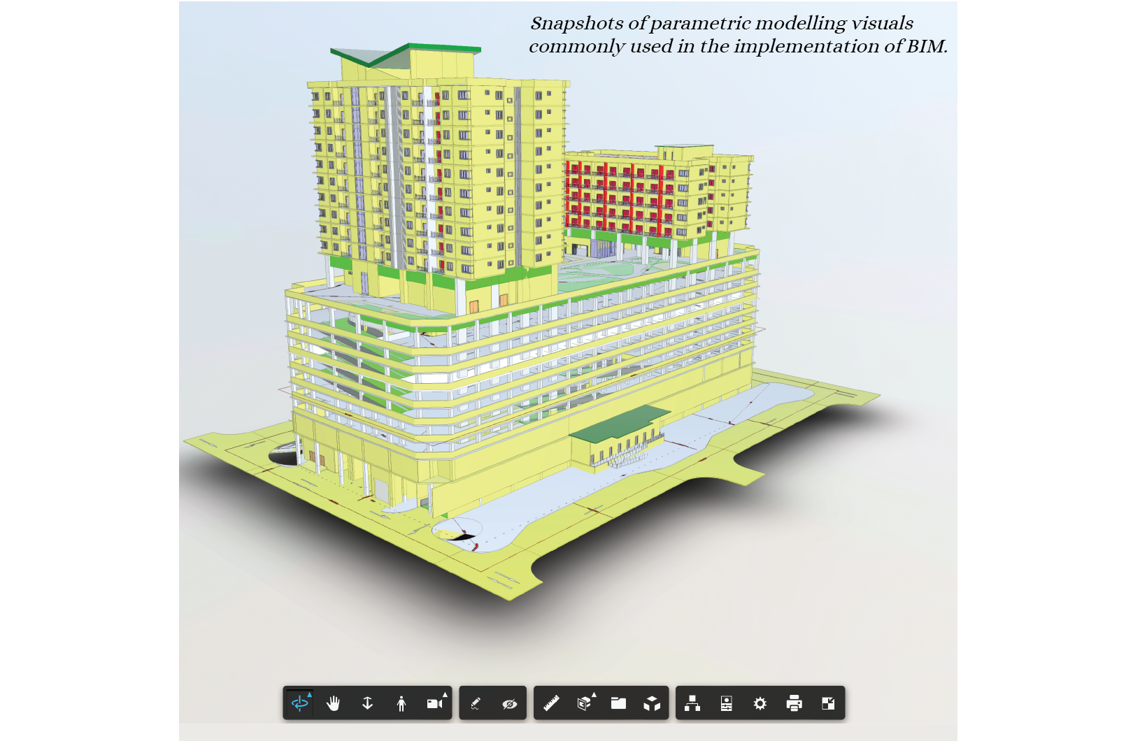 BIM as the Future Stalwart of Malaysian Construction Industry