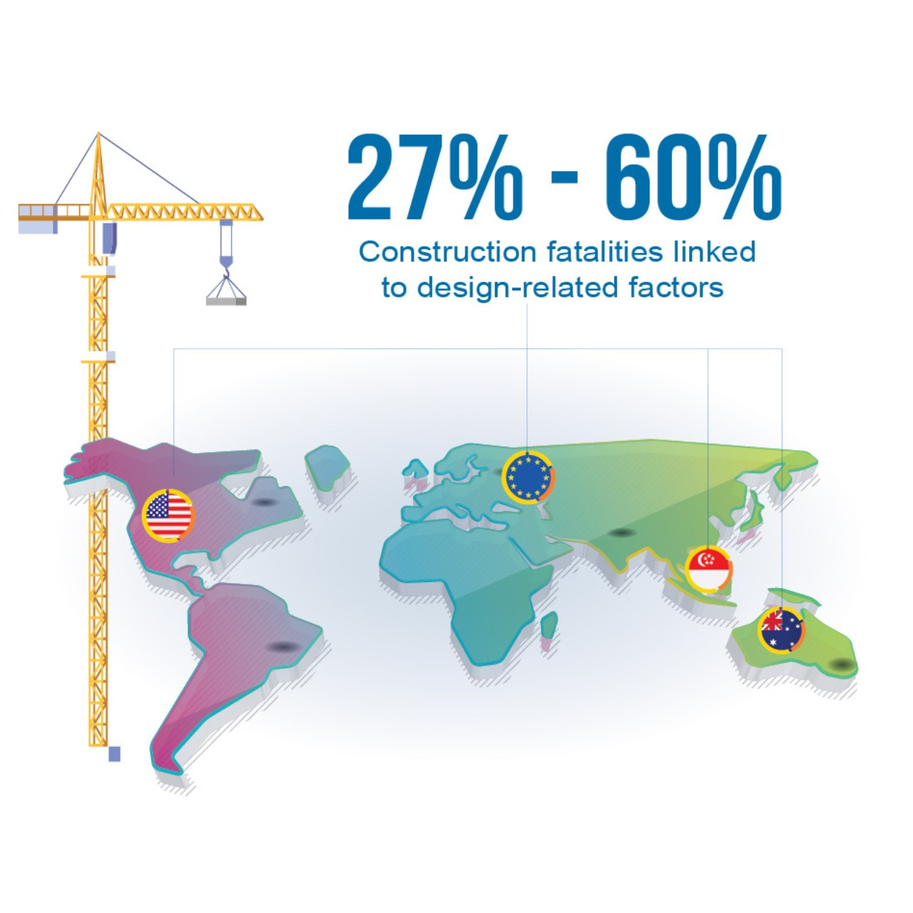 Design For Safety In Construction